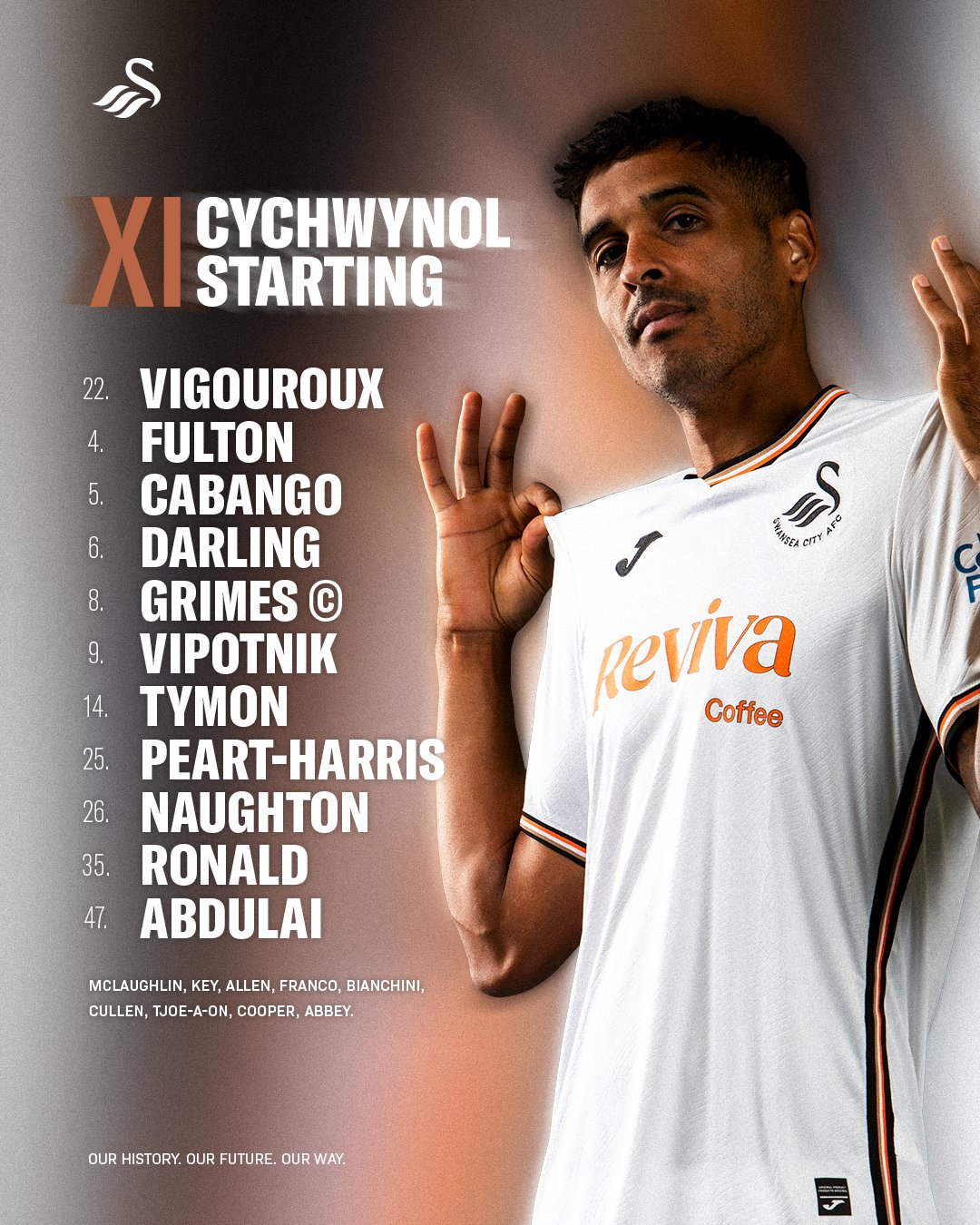 starting xi Sheffield wed | Swansea