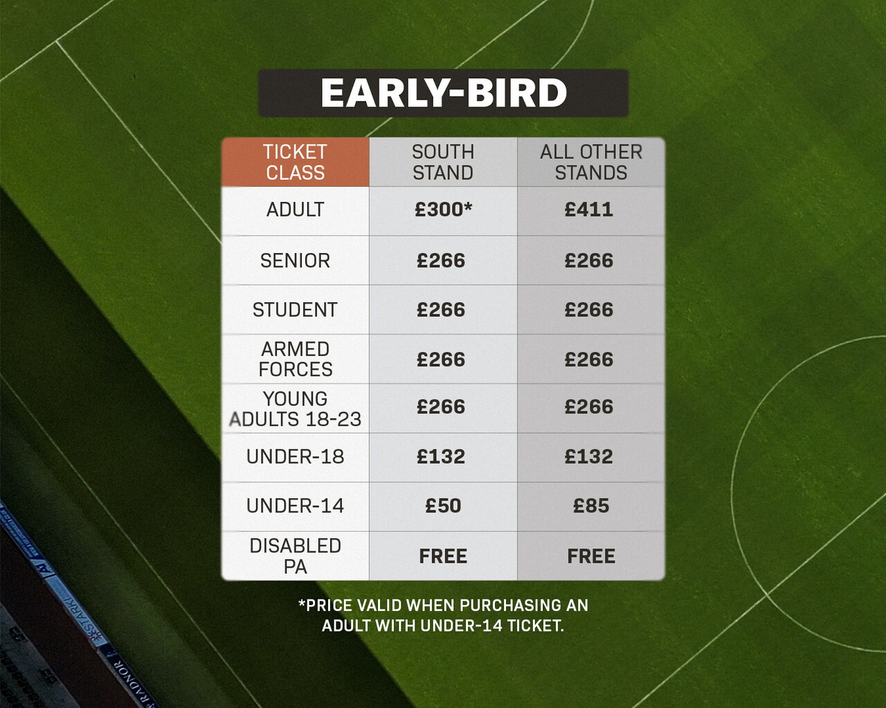 Season Tickets Update | Finance Options & Early-bird Deadline | Swansea
