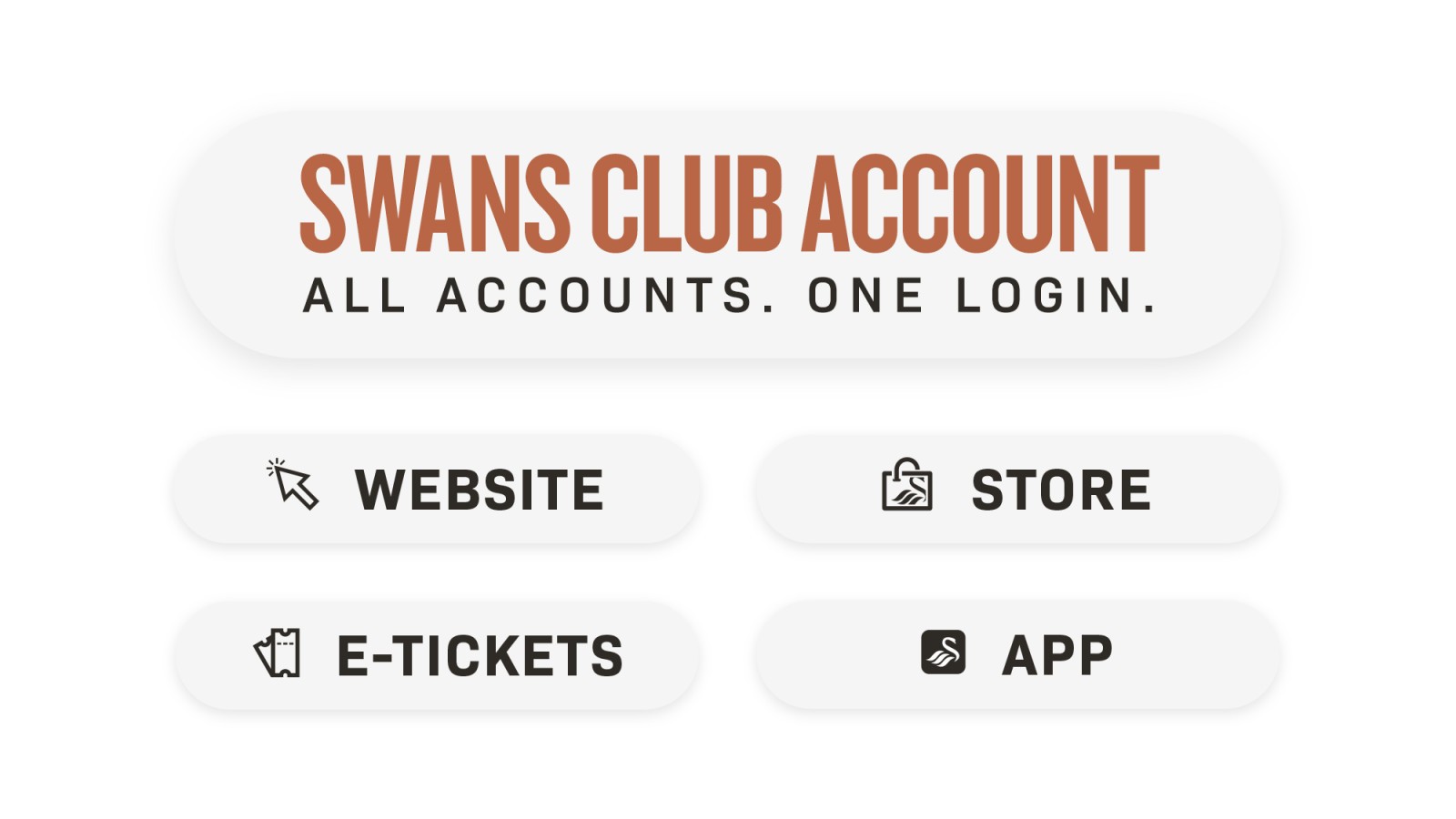 Creating and Linking your Swans Club Account | Swansea
