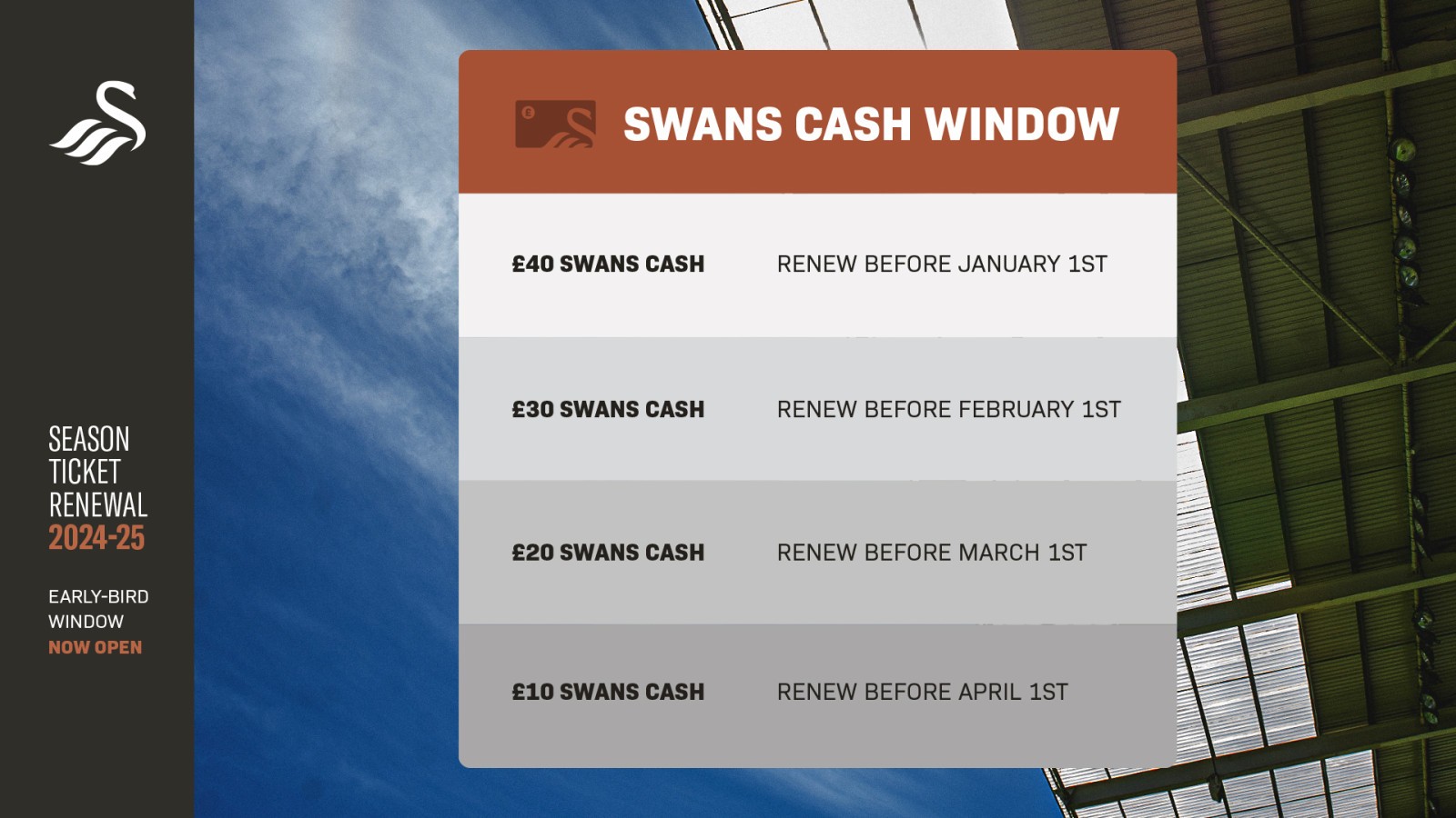 Season Ticket Renewal 2024-25 | Early-bird window now open | Swansea