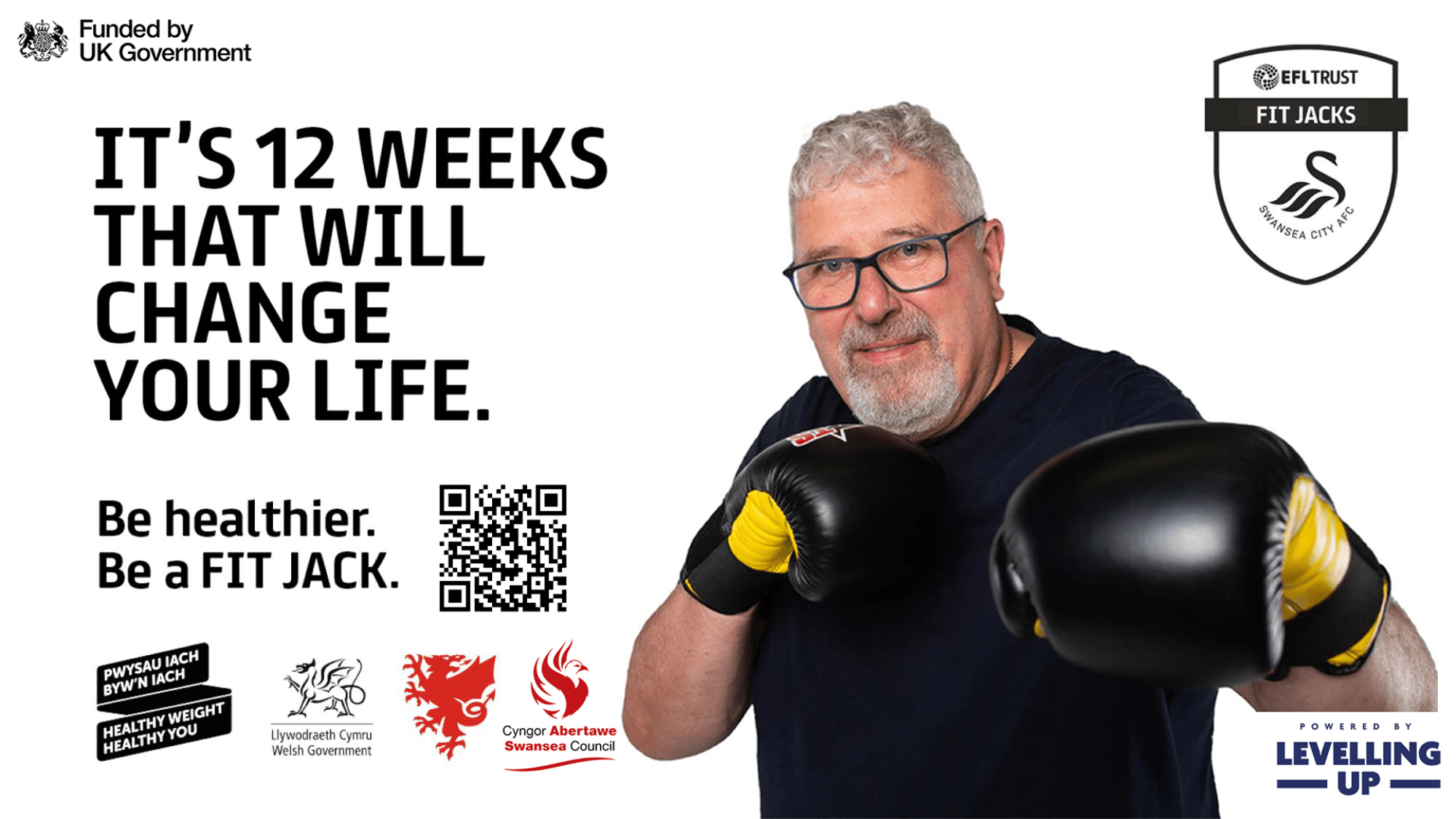 Sign up to FIT Jacks now at a venue near you | Swansea