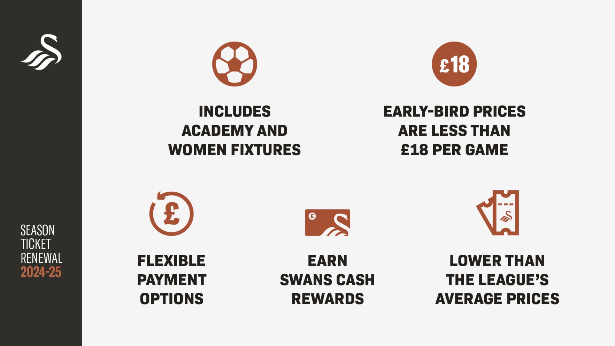 Season Ticket Renewal 2024-25 | Early-bird window now open | Swansea