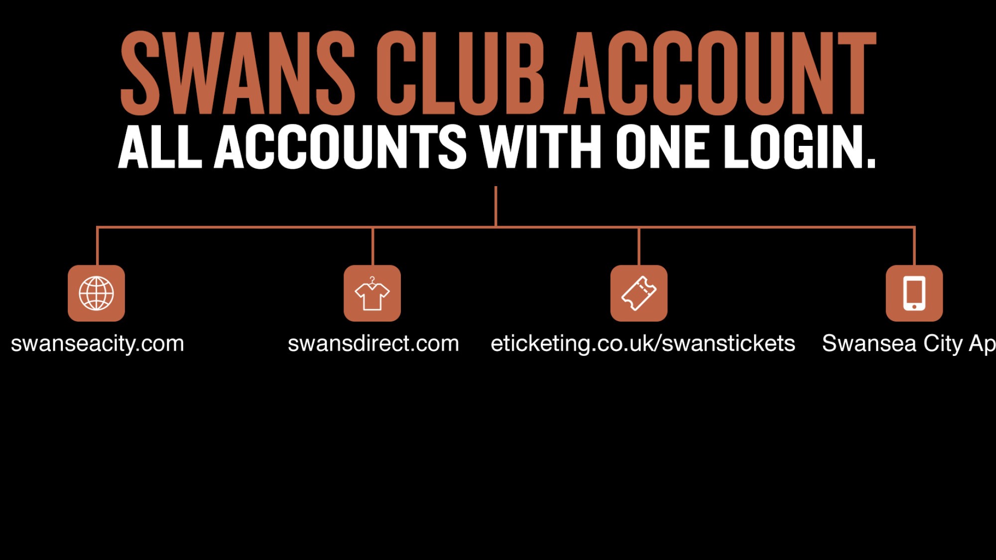 Sign up for your new Swans Club Account | Swansea
